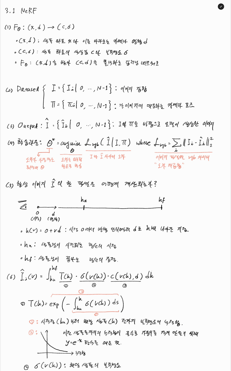 NoPe-NeRF: Optimising Neural Radiance Field with No Pose Prior