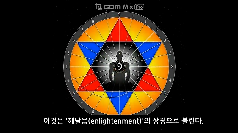 3,6,9 테슬라 코드와 마르코 로딘의 보르텍스 기반 수학(The Secret Behind Numbers 3, 6, 9... 한글자막)