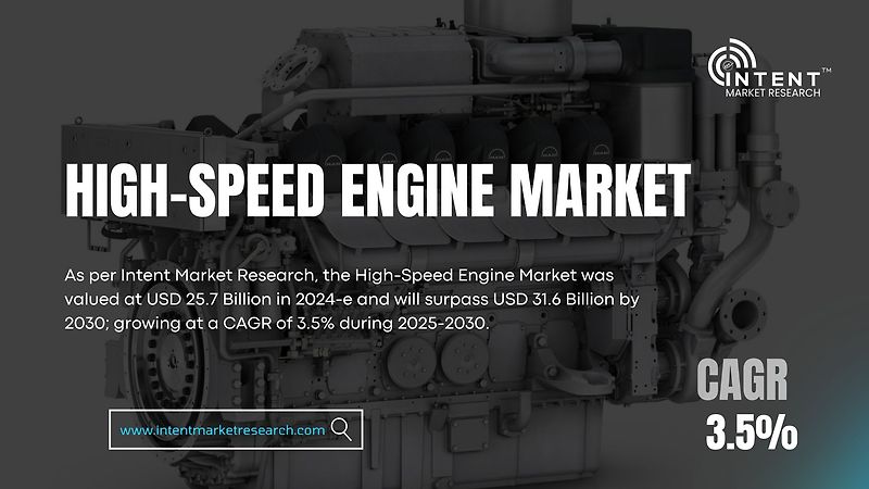 High-Speed Engine Market Expanding at 3.5% CAGR, Expected to Reach USD ...
