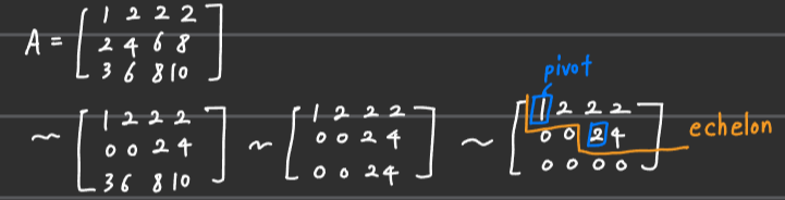 Solving Ax = 0: pivot variables, special solutions