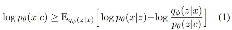 [논문] Conditional Variational Autoencoder with Adversarial Learning for ...