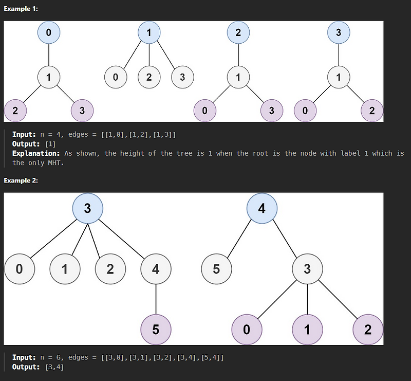 LeetCode : 310. Minimum Height Trees