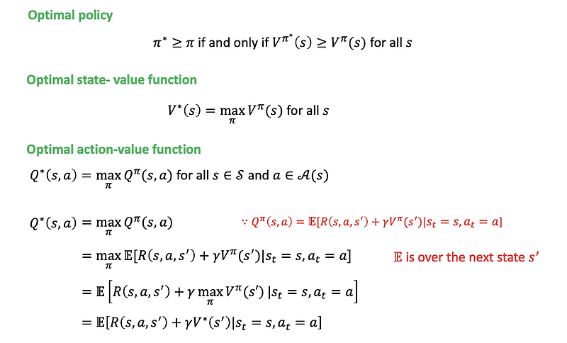 Mdp Dynamic Programming Approach