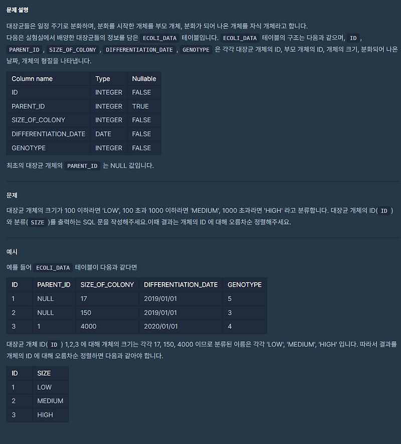 [Lv.3 / 프로그래머스 / SQL] 대장균의 크기에 따라 분류하기 1