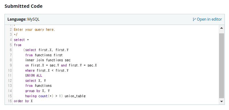 문제풀이 - Symmetric Pairs(Medium)