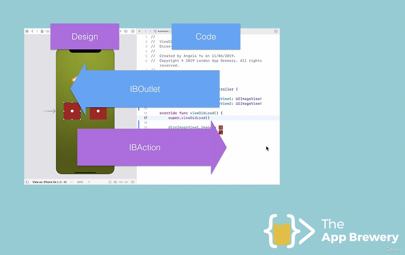 [ iOS App Development ] IBOutlet vs IBAction