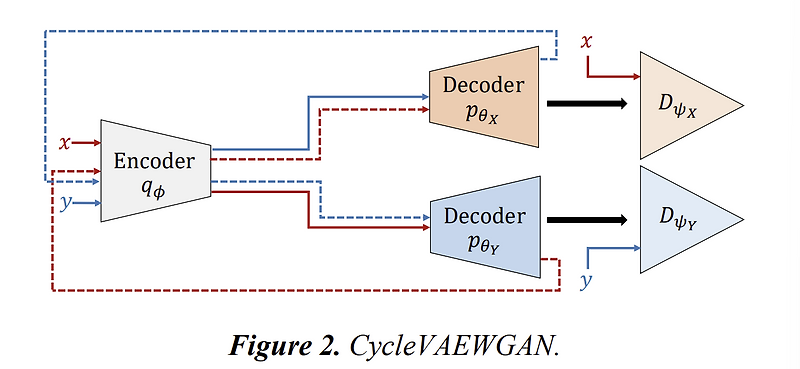 이제다시공부하자