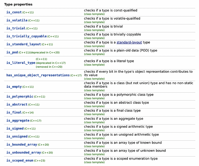 [C++] Type Traits와 Type Utilities
