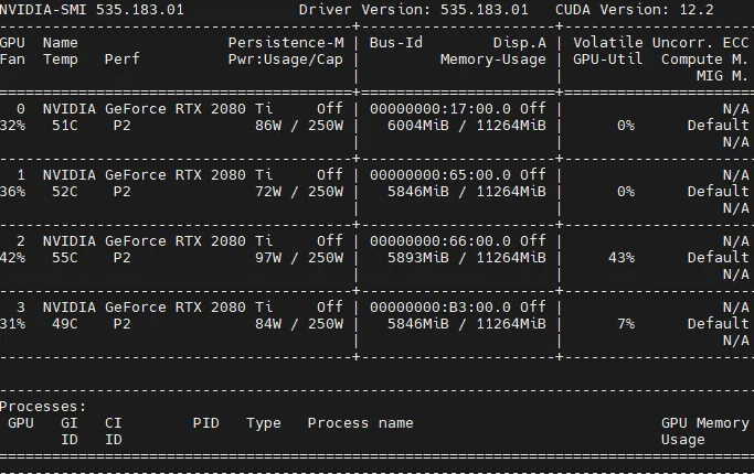 [Pytorch] DistributedDataParallel(DDP)