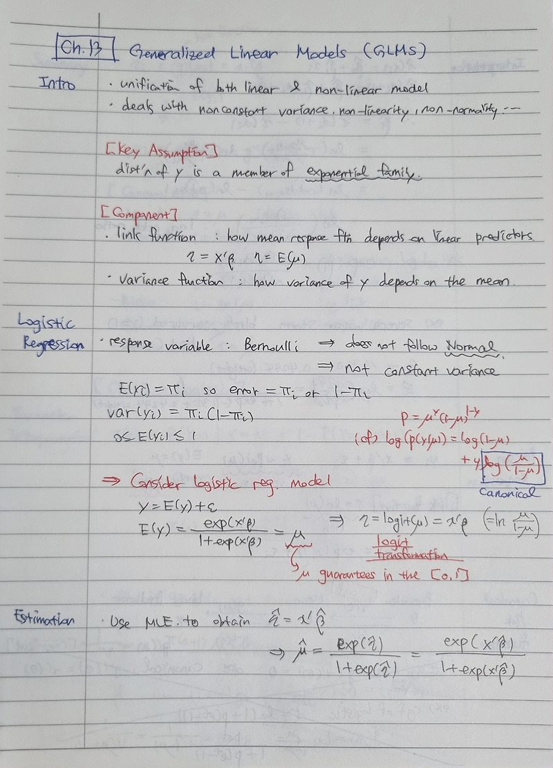 Ch.13 Generalized Linear Models (2)