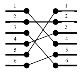 [Algorithm] 최장 증가 부분 수열(LIS) 알고리즘(feat. 파이썬) — 성장하는 자기개발자