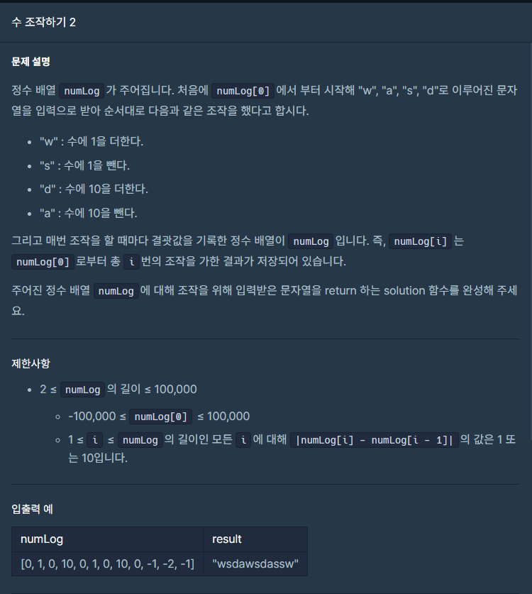 [C/C++] programmers Level 0 수 조작하기 2