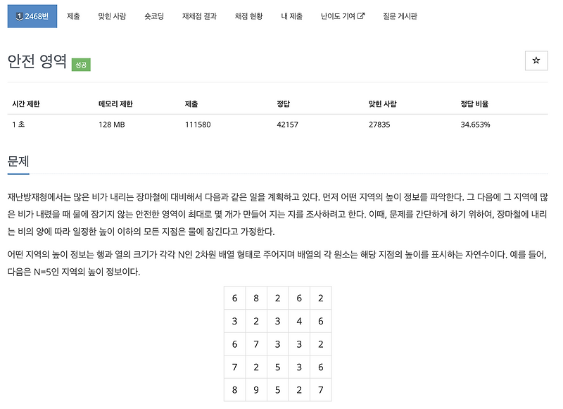 [BOJ/C++] 2468번 : 안전 영역