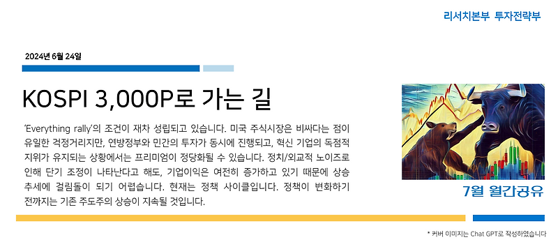 코스피 3,000P로 가는 길