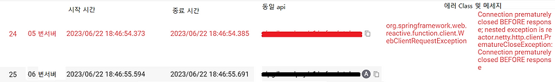 [springBoot] reactor.netty.http.client.PrematureCloseException 에러