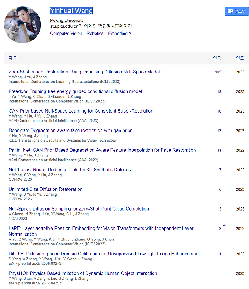 ZERO-SHOT IMAGE RESTORATION USING DENOISING DIFFUSION NULL-SPACE MODEL / 저자, 제목에 대한 탐구