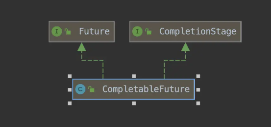 [Java] CompletableFuture로 비동기 및 병렬 처리하기