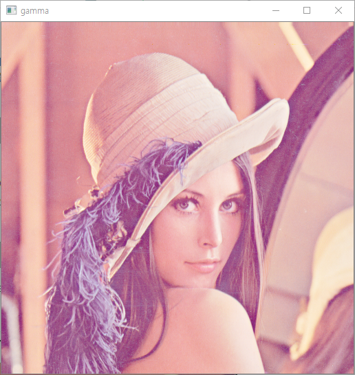 파이썬 openCV 2. 감마 보정(Gamma Correction)
