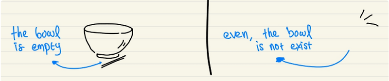 [JS] null VS undefined VS NaN