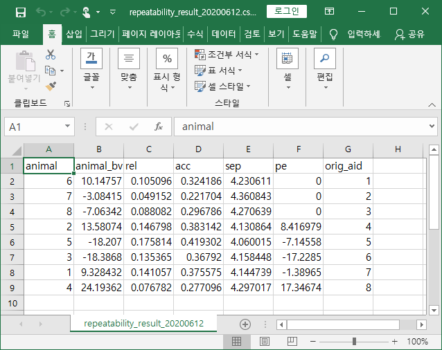 R을 이용하여 반복 모형(repeatability model)에 대한 blupf90 분석 결과 정리하기 :: Let's ...