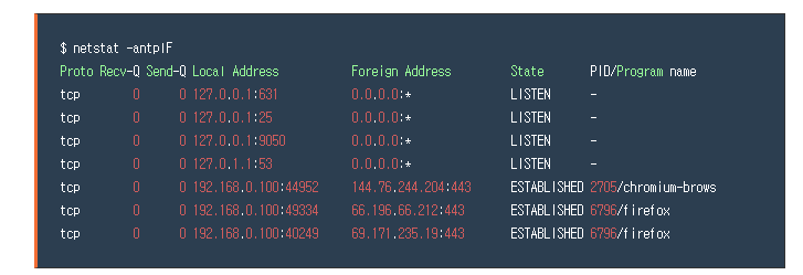 [Linux] 포트상태확인(netstat, nc, ss) / 프로세스확인(ps) / pid로port찾기(lsof)