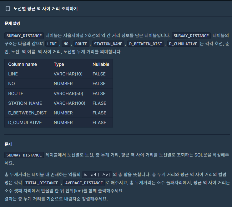 [Programmers Lv.2 / MySQL] 노선별 평균 역 사이 거리 조회하기 :: 개발 공부기록