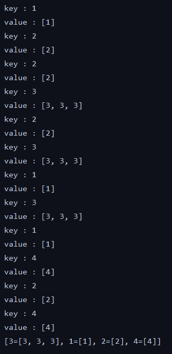 Algorithm 프로그래머스 최빈값 구하기 Kotlin