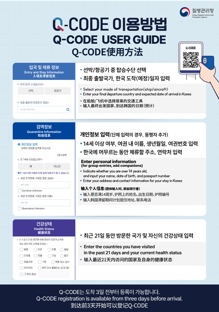 패스트 등 전염병으로 미국 몽골 중국 등 21개국 중점검역관리 지역으로 지정 해당 국가 여행시 Q Code 제출