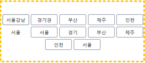 ul li로 만든 반응형 버튼 디자인