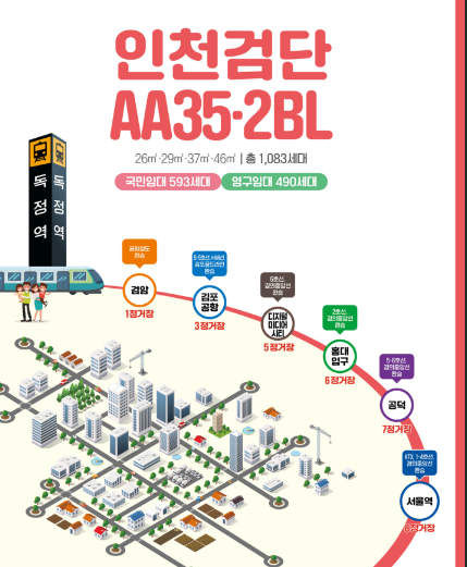 인천검단 AA35-2블록 영구임대주택 입주자모집공고