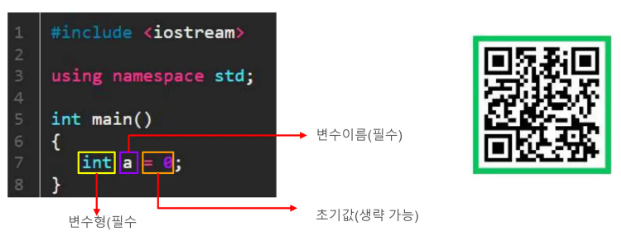 4장/5장 반드시 알아야 할 C++ 문법