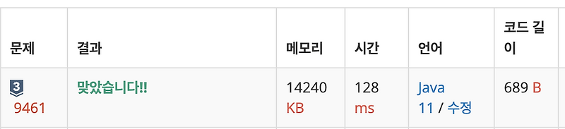 79 삐약 : 백준 9461| 파도반 수열 [바킹독 문제 풀이|DP|JAVA]