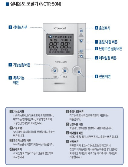 귀뚜라미보일러 사용설명서 - 저녹스AST 가스보일러(NCTR-50N) 실내온도조절기(난방, 온도, 온수, 목욕, 외출, 예약) 사용방법, 설정방법