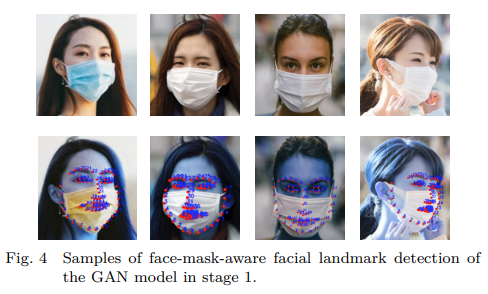 [ML 논문 공부 - 004] Occlusion aware Facial Landmark Detection based Facial ...