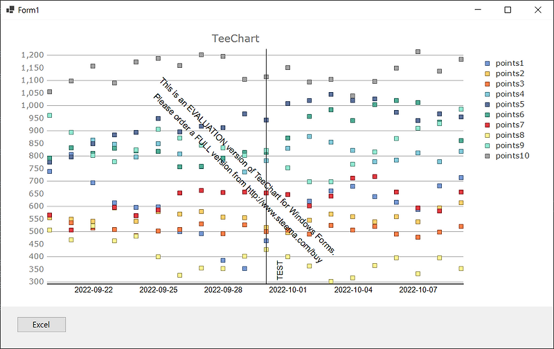 kjun.kr (kjcoder.tistory.com) :: [TeeChart] Custom Label 표시하기