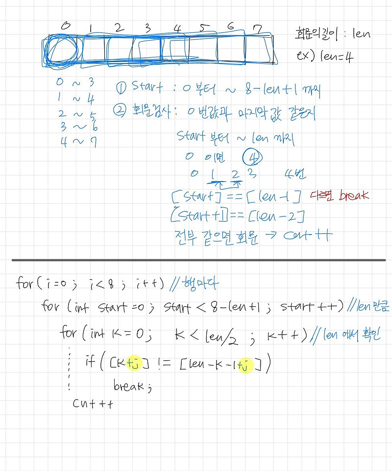 [JAVA] SWEA 1215 - 회문1 (D3)