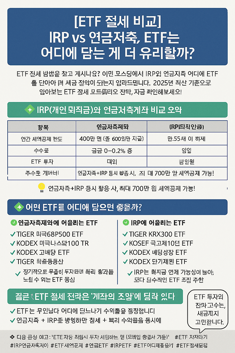[ETF 절세 비교] IRP vs 연금저축, 어디에 담는 게 더 유리할까?