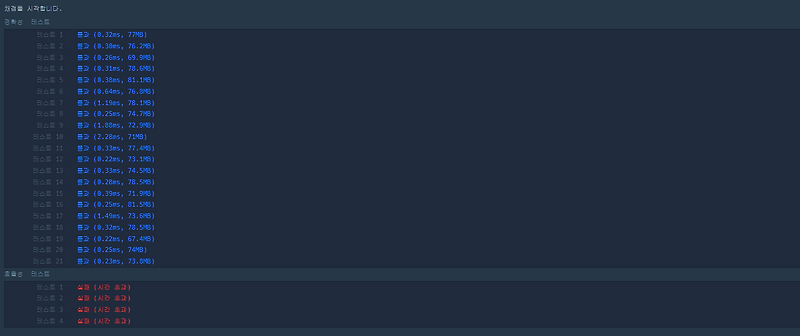 [프로그래머스 | Java Lv.2] 게임 맵 최단거리 (DFS/BFS)