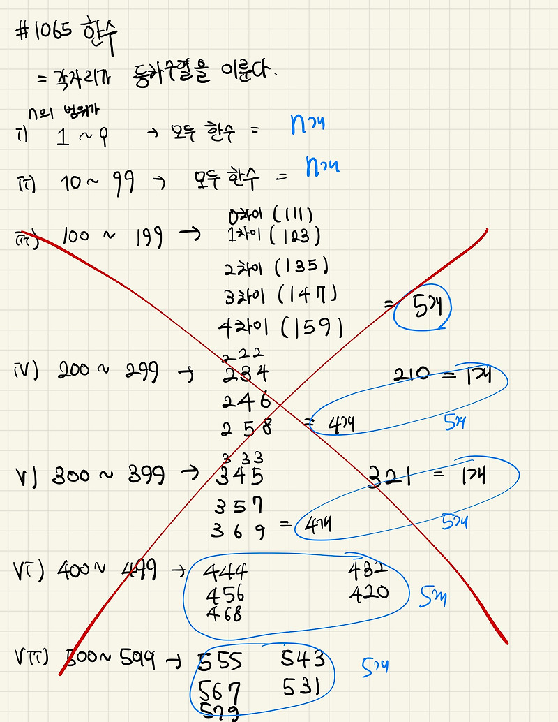 [BOJ][C++] 백준 1065번: 한수