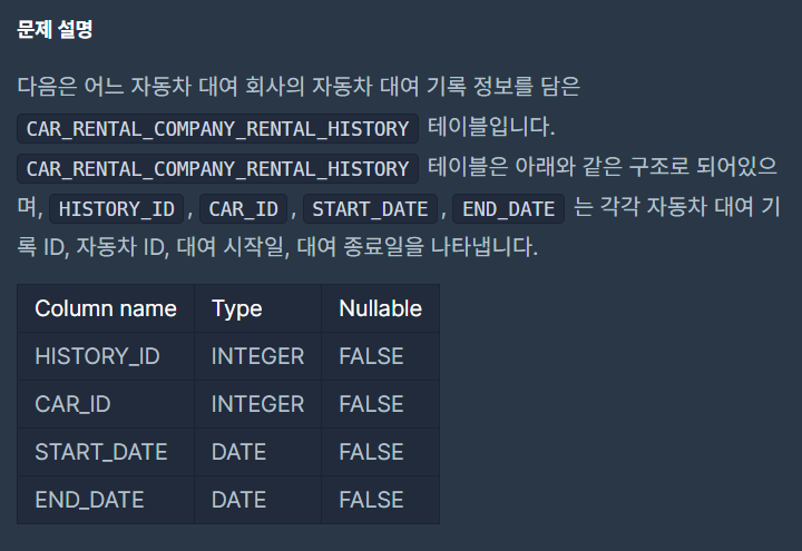 프로그래머스 Sql 자동차 평균 대여 기간 구하기