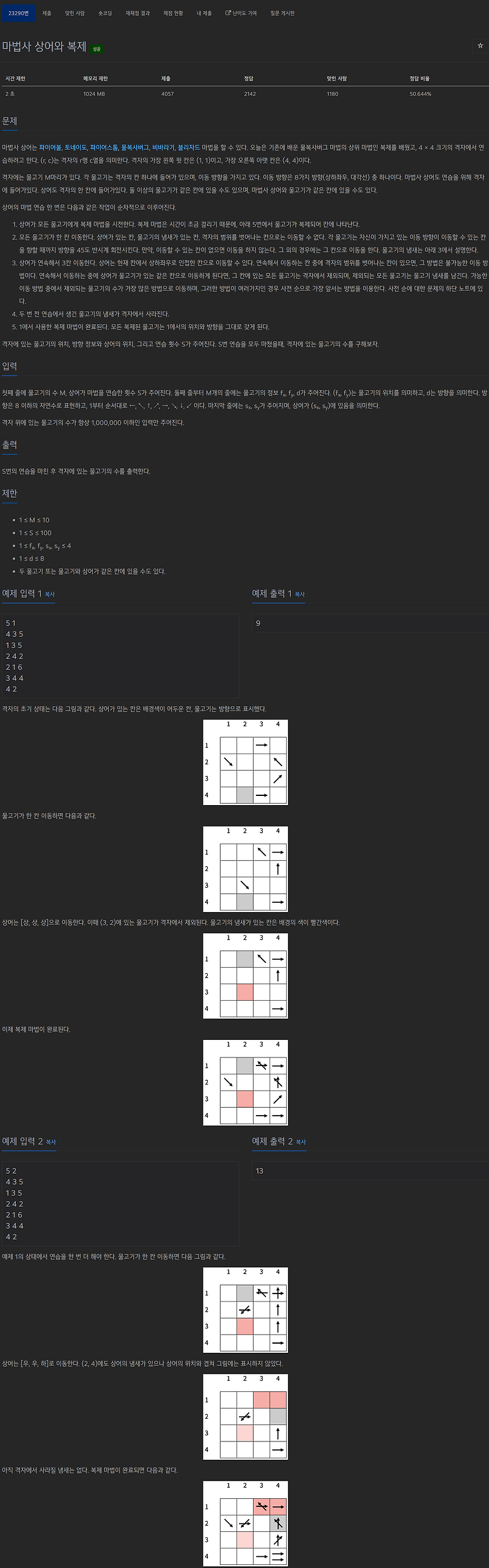 [BOJ - JAVA] 23290 - 마법사 상어와 복제 (삼성전자 기출, DFS, 시뮬레이션, 구현)