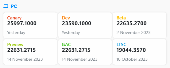 Windows 11, 23H2 Dev 채널 Insider Preview 빌드 23595.1000 배포됨 [배포 종료]