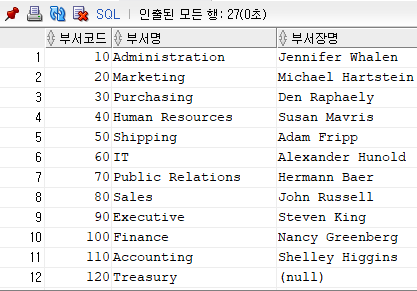27. User Defined Function(Function) :: 🌱코딩일지