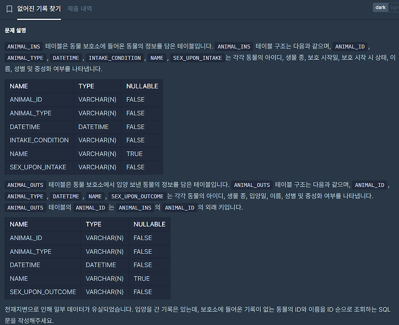 [pcsql] Sql 없어진 기록 찾기