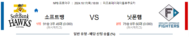 소프트뱅크VS니혼햄, 요미우리VS요코하마 NPB 10월17일