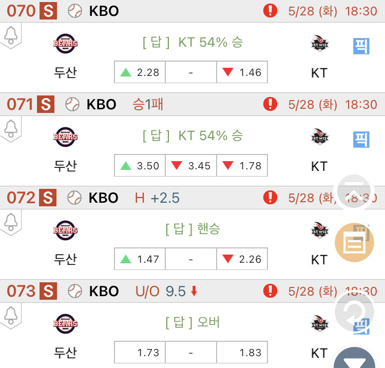 5월 28일 두산 대 KT, SSG 대 LG, 삼성 대 키움, NC 대 기아, 한화 대 롯데, 광주 대 포항, 김천 대 서울 경기 추천픽