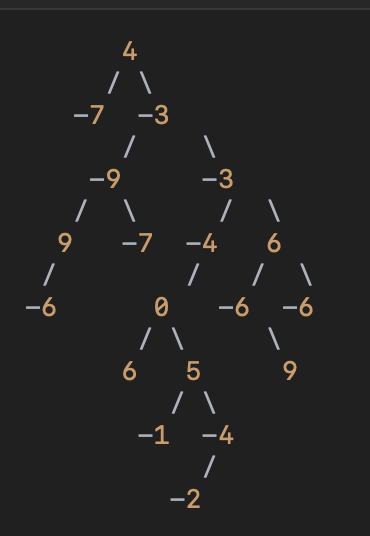 BinaryTree_Leetcode_543. Diameter of Binary Tree [swift] :: 잊기싫어 메모장
