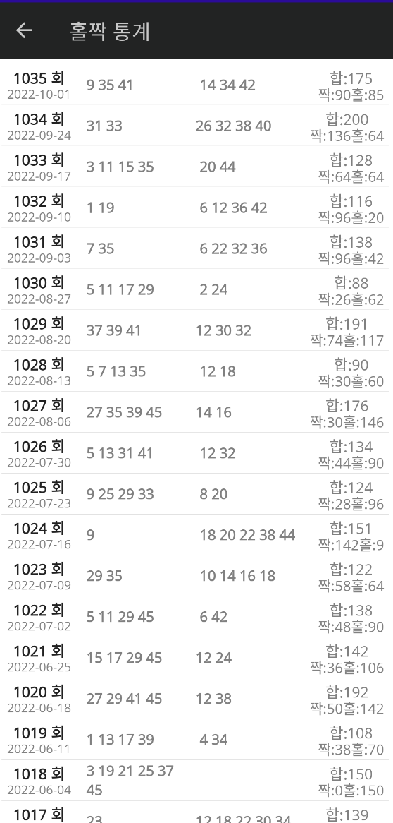 kjun.kr (kjcoder.tistory.com) :: (개발일지) 로또앱 만들기 6일차 - 홀짝 통계