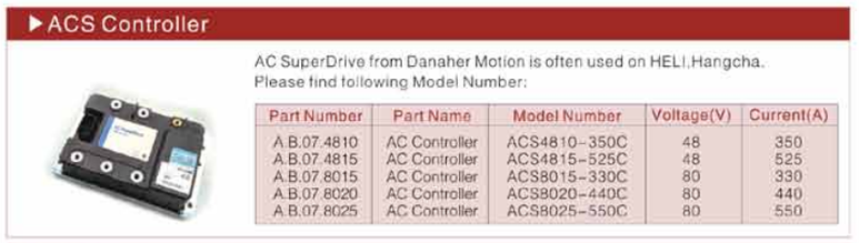 Danaher Controller ACS 컨트롤러 VMC20 컨트롤러 수입판매