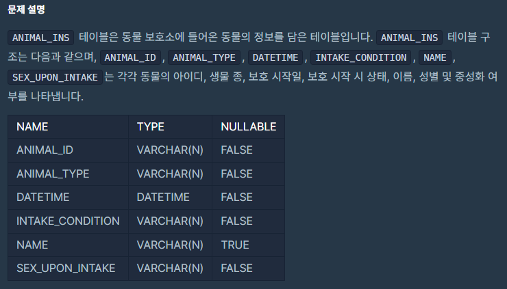[My_SQL] Lv.3 있었는데요 없었습니다